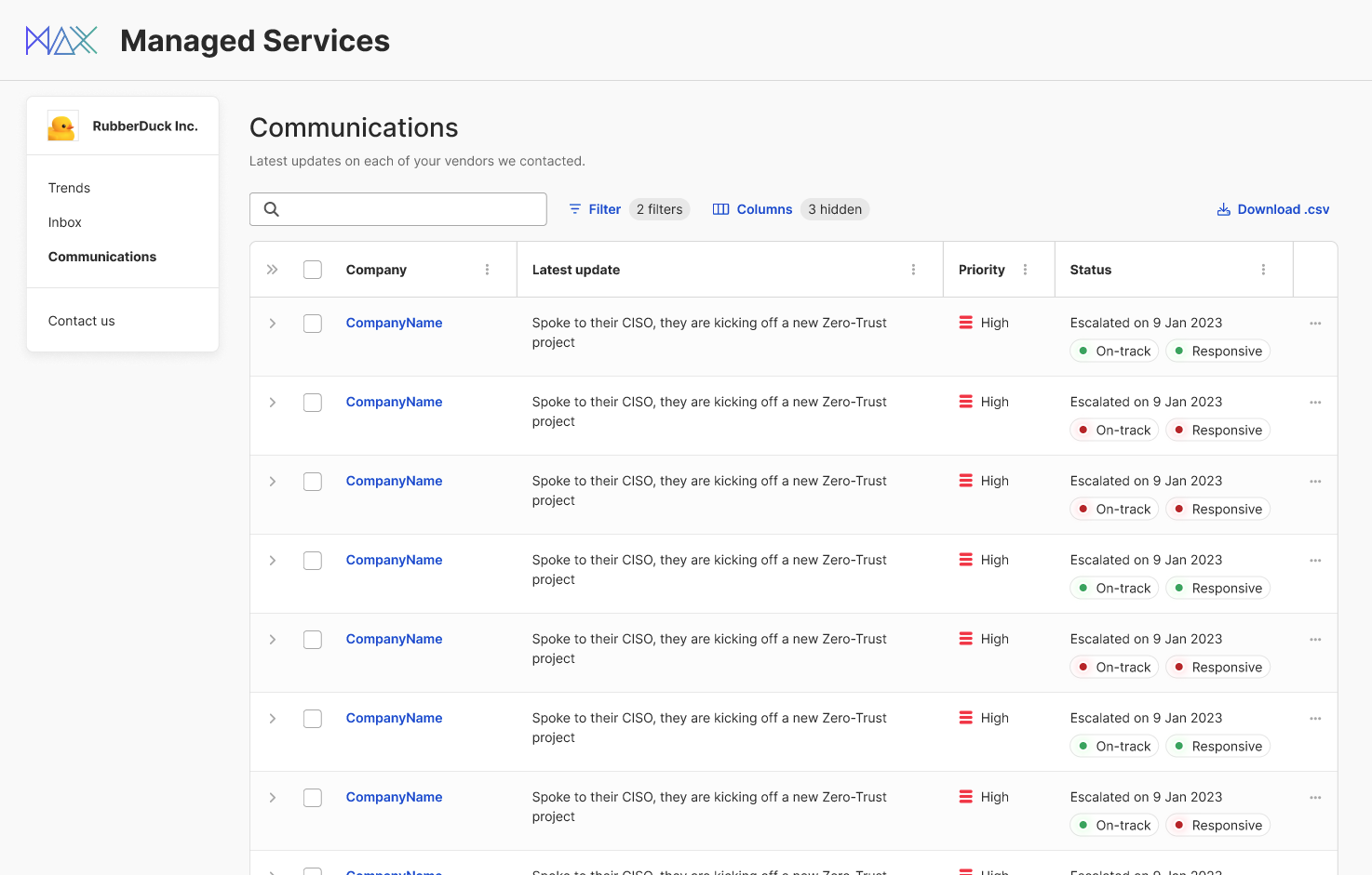 SecurityScorecard MAX - Cybersecurity Managed Services